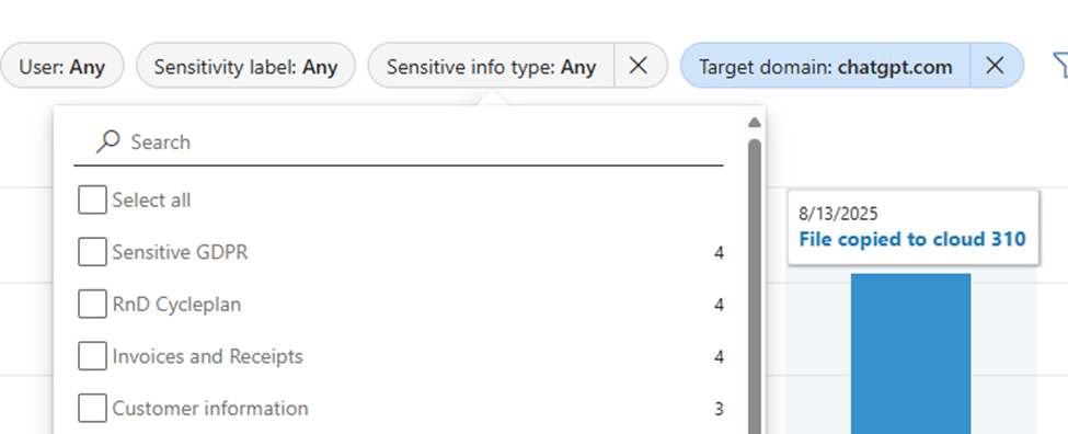 Onevinn Data Security as a Service